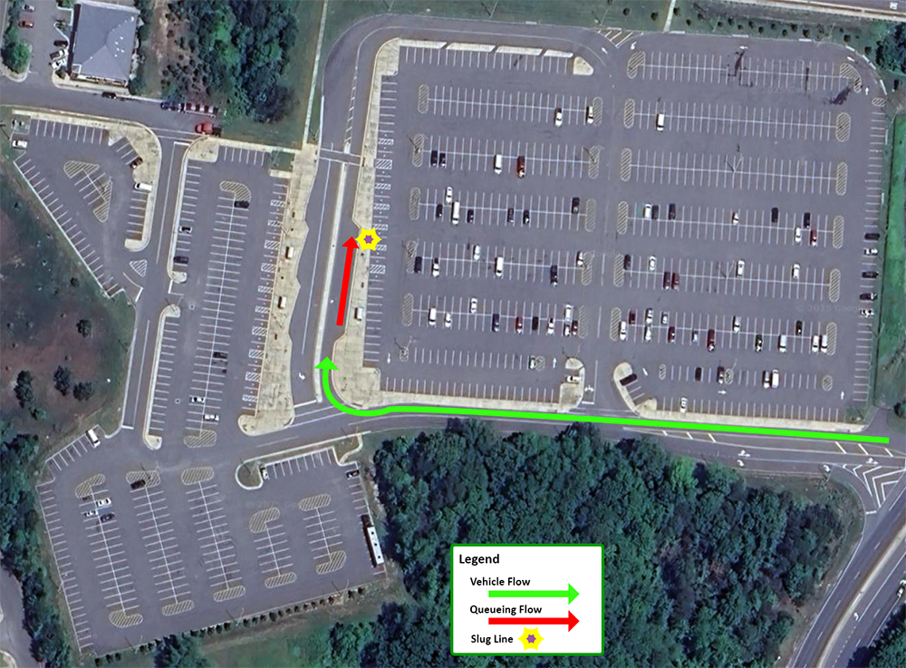 Rt. 3 (Fredericksburg) – Slug-Lines: The Next Ride