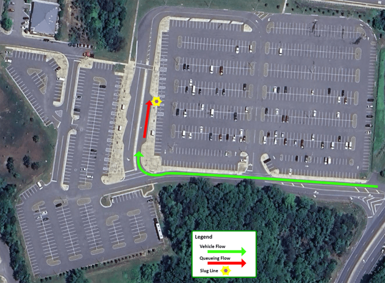 Rt. 3 (Fredericksburg) – Slug-Lines: The Next Ride